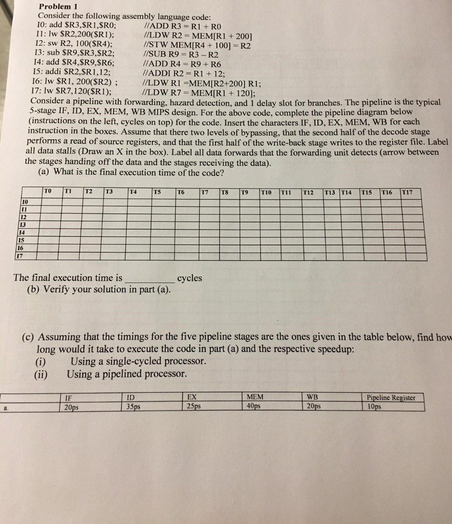 Problem 1 Consider the following assembly language | Chegg.com