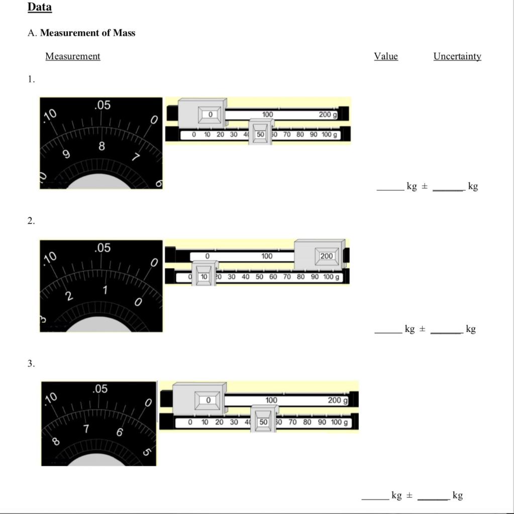 Solved Data A. Measurement of Mass Measurement Value | Chegg.com