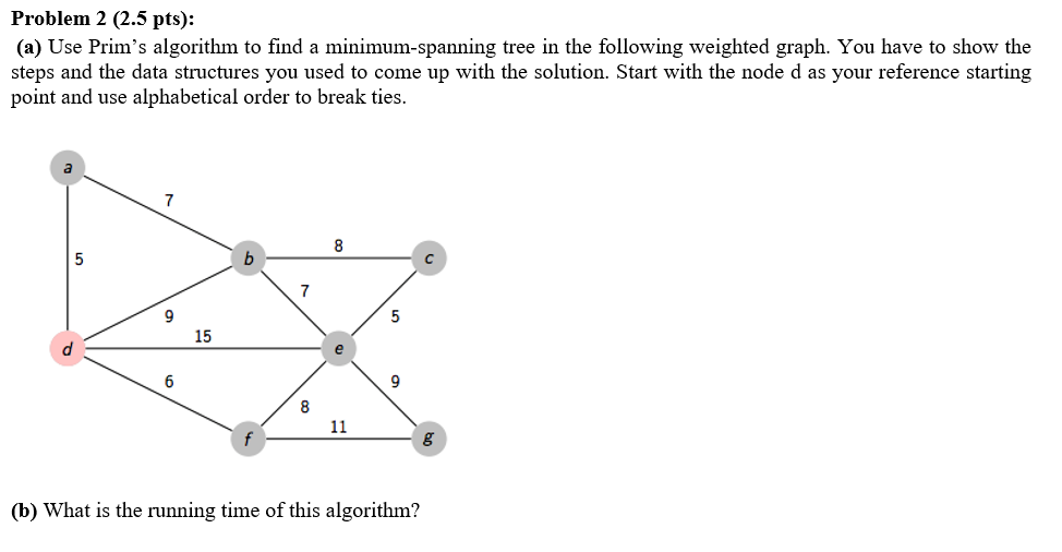 Solved Problem 2 (2.5 pts): (a) Use Prim's algorithm to find | Chegg.com