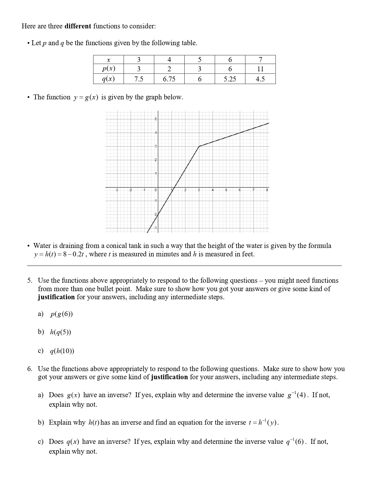 Solved Here are three different functions to consider: - Let | Chegg.com