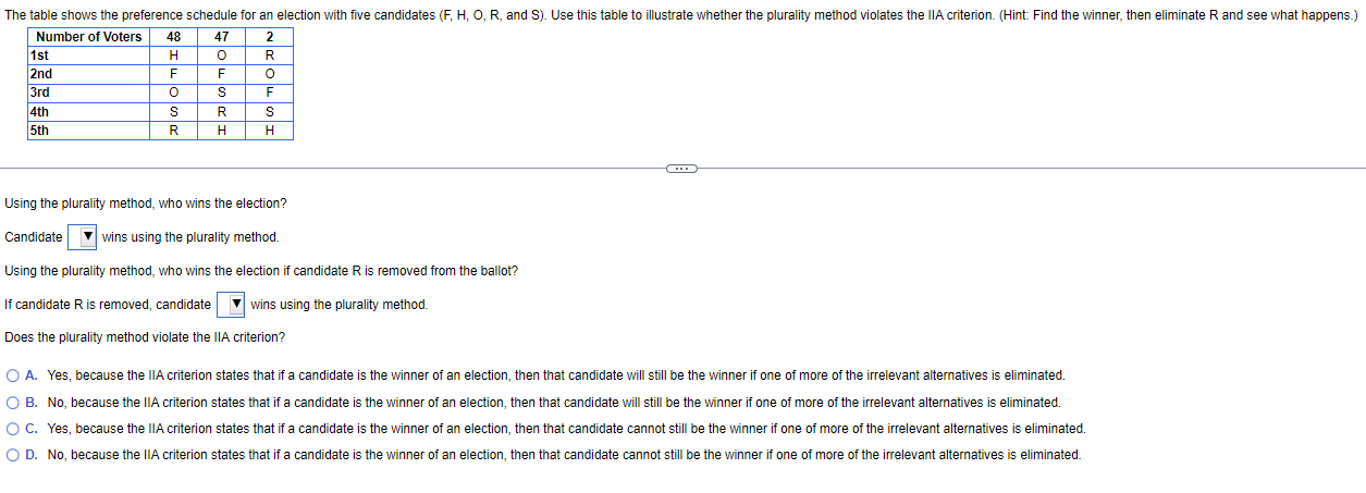 Solved Using the plurality method, who wins the election? | Chegg.com