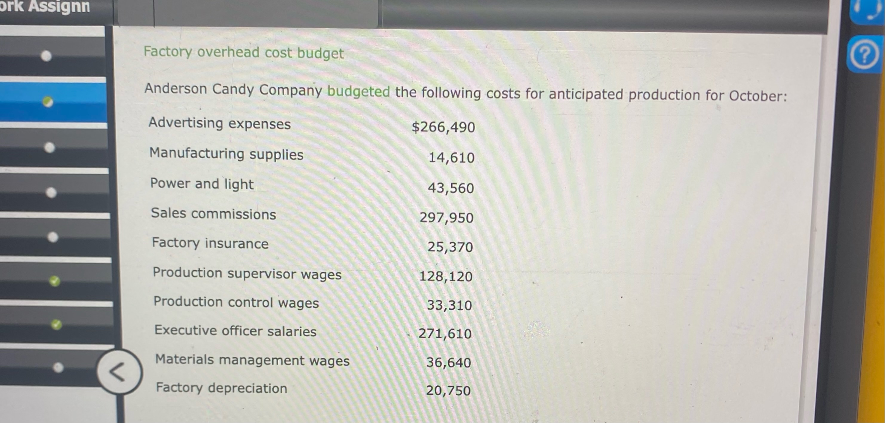 solved-factory-overhead-cost-budget-anderson-candy-company-chegg