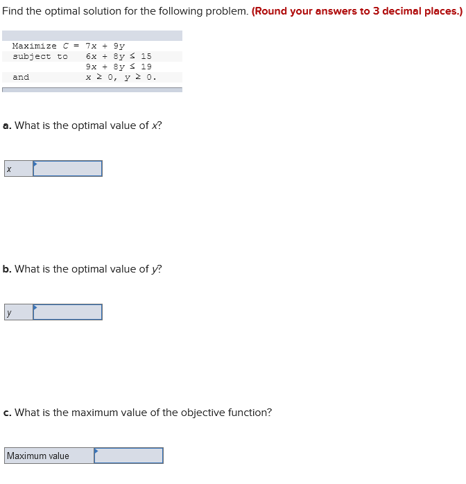 Solved Find the optimal solution for the following problem. | Chegg.com
