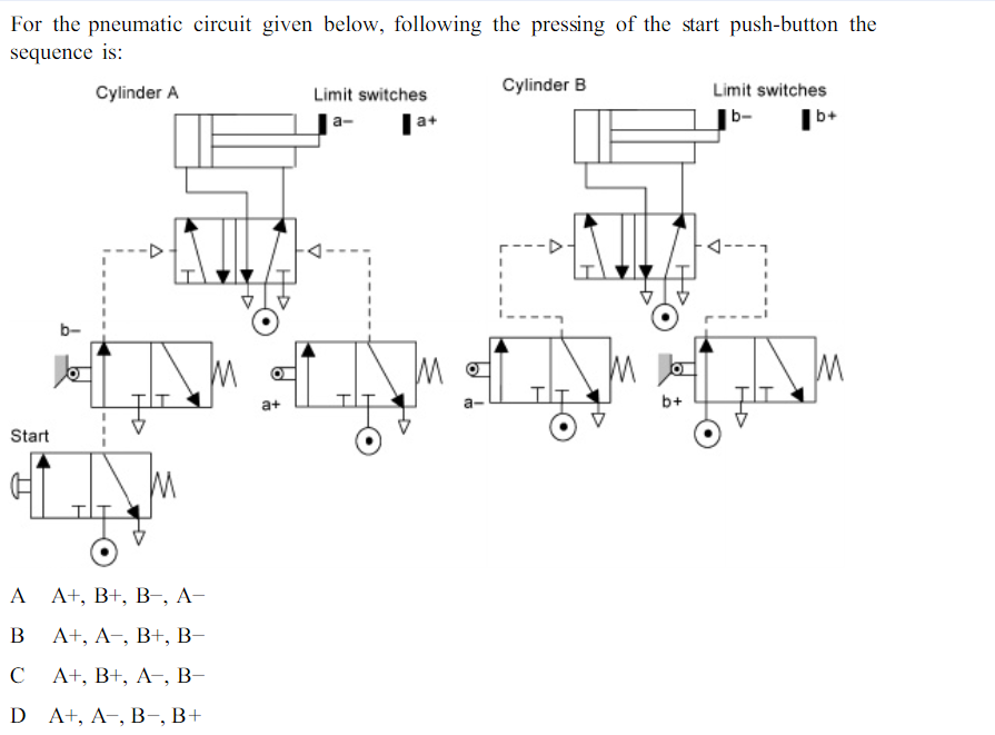 Solved For the pneumatic circuit given below, following the | Chegg.com