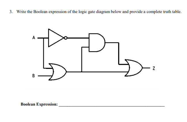 Solved 2. Write the Boolean expression of the logic gate | Chegg.com