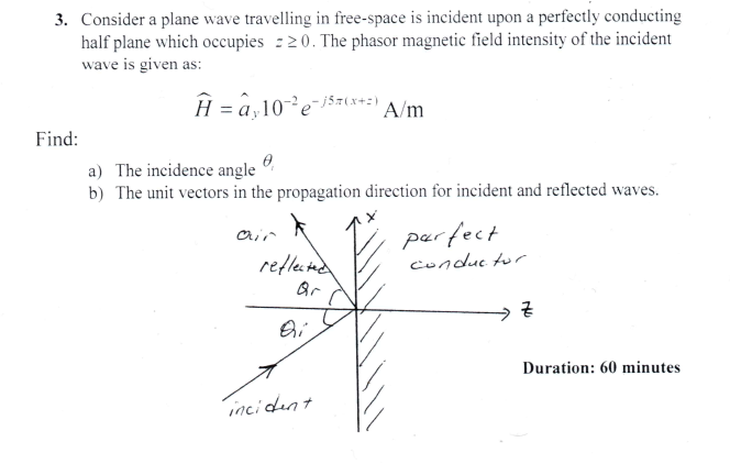 Solved Consider a plane wave travelling in free-space is | Chegg.com