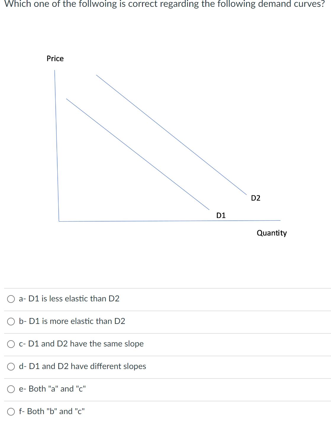 Solved Which one of the follwoing is correct regarding the | Chegg.com