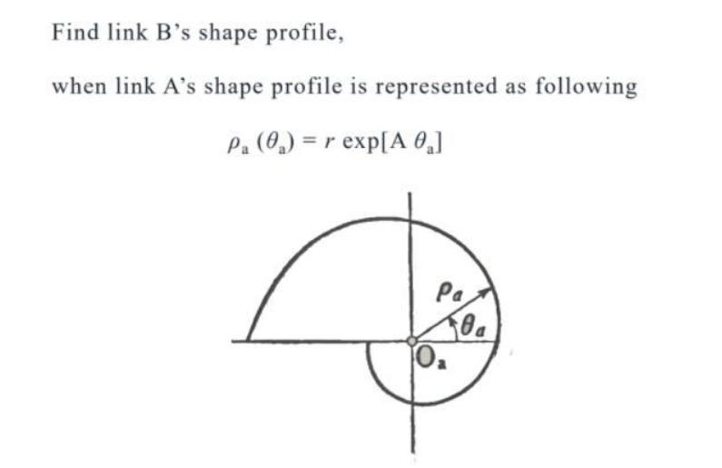 Solved Ellipses . Two ellipses contact symmetrically F. P. . | Chegg.com