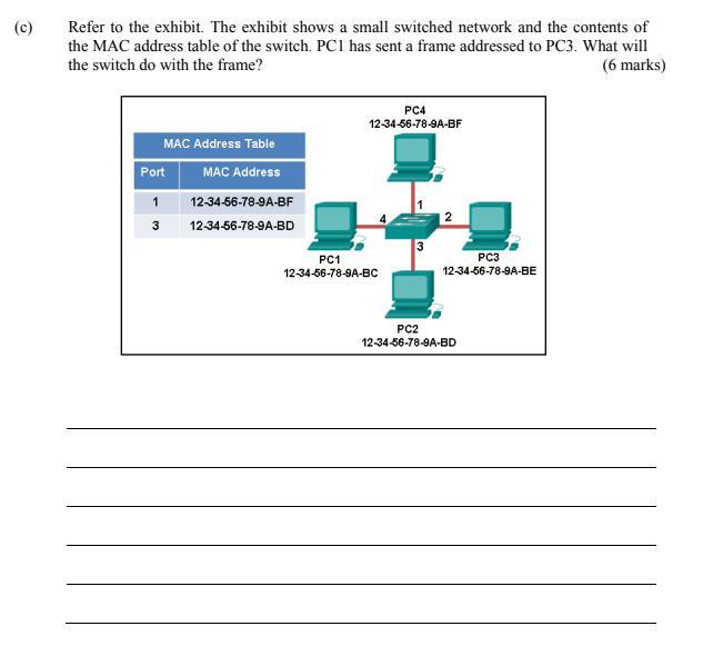 Solved (c) Refer to the exhibit. The exhibit shows a small | Chegg.com