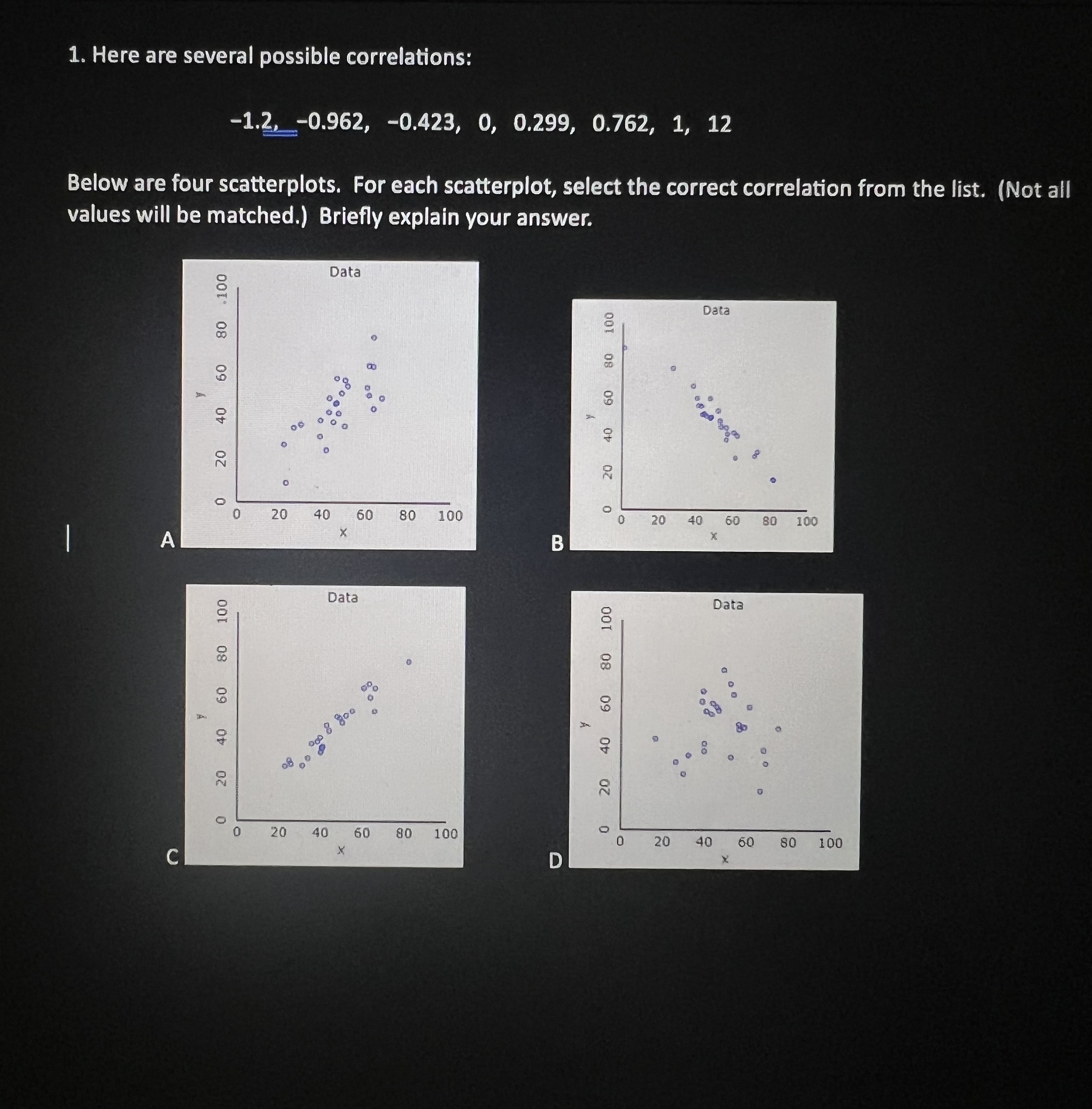 Solved 1. Here are several possible correlations: | Chegg.com