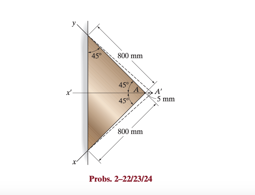 Solved 2–22. The triangular plate is fixed at its base, and | Chegg.com