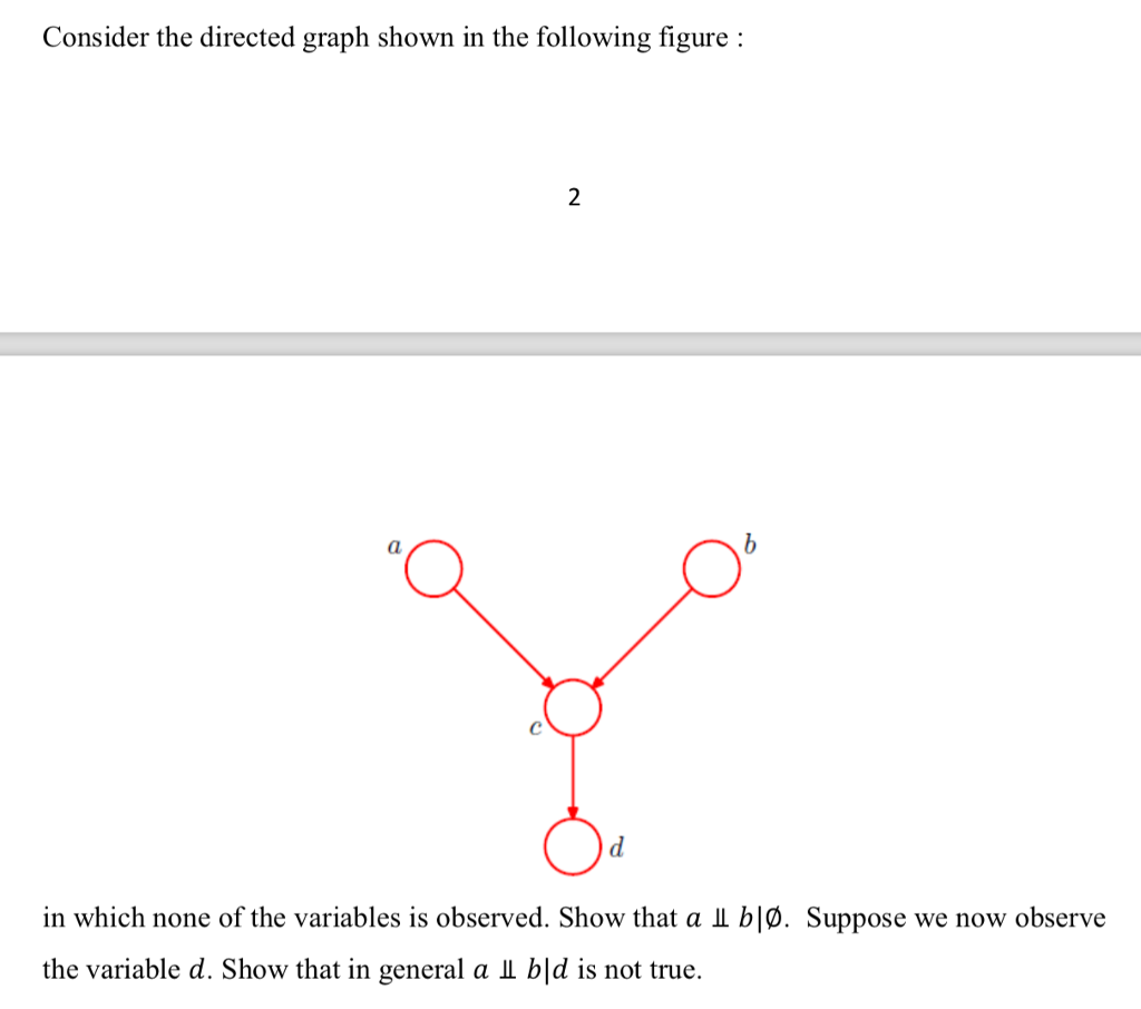 Consider the directed graph shown in the following | Chegg.com