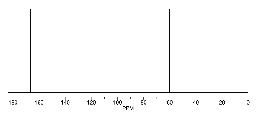 Solved Referring to the following MS, IR, 1H NMR, and 13C | Chegg.com