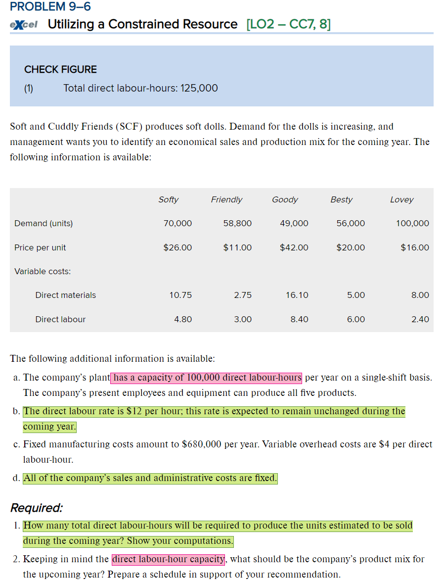 Solved PROBLEM 9-6 eXcel Utilizing a Constrained Resource | Chegg.com