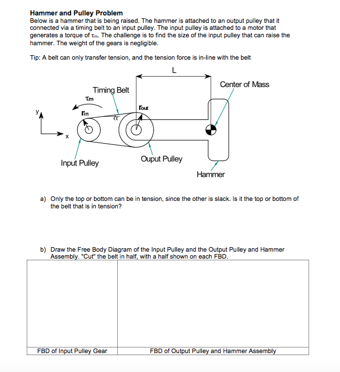 Hammer and Pulley Problem Below is a hammer that is | Chegg.com
