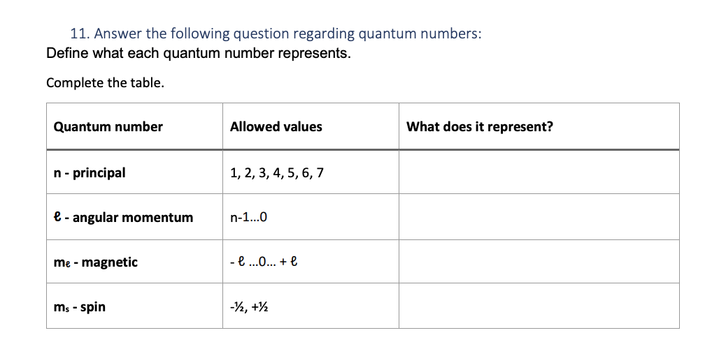 Solved 11. Answer the following question regarding quantum | Chegg.com
