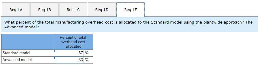 Solved ! Required information Excel Analytics 07-1 (Static) | Chegg.com