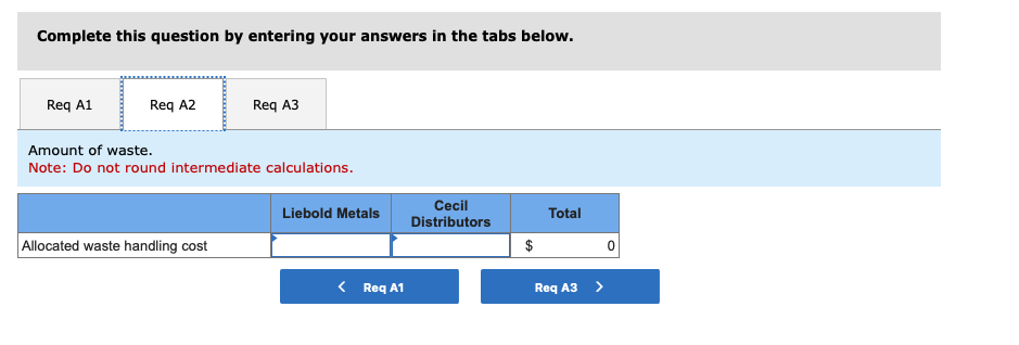 Solved Complete this question by entering your answers in | Chegg.com