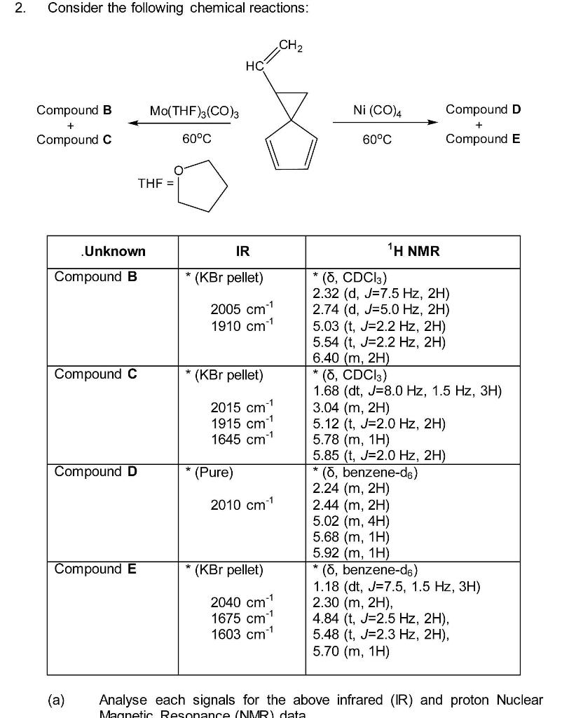 Solved 2. Consider the following chemical reactions: CH2 HC | Chegg.com