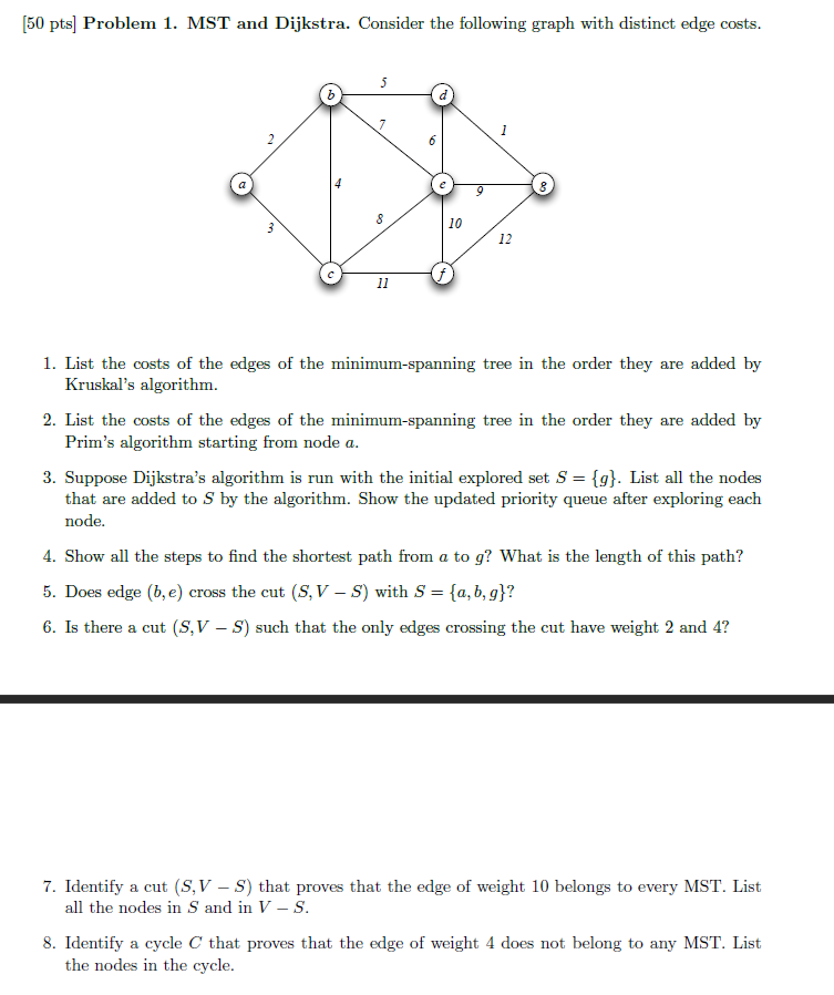 [50 pts] Problem 1. MST and Dijkstra. Consider the | Chegg.com