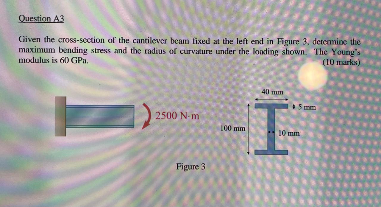 Solved Question A3 Given the cross-section of the cantilever | Chegg.com