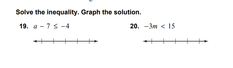 Solved Solve the inequality. Graph the solution. 19. a−7≤−4 | Chegg.com