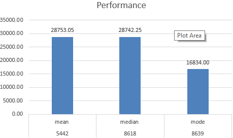Solved 1)Critically evaluate various aspects of the | Chegg.com