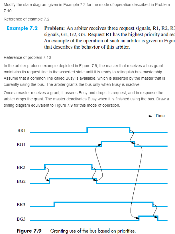 Modify the state diagram given in Example 7.2 for the | Chegg.com