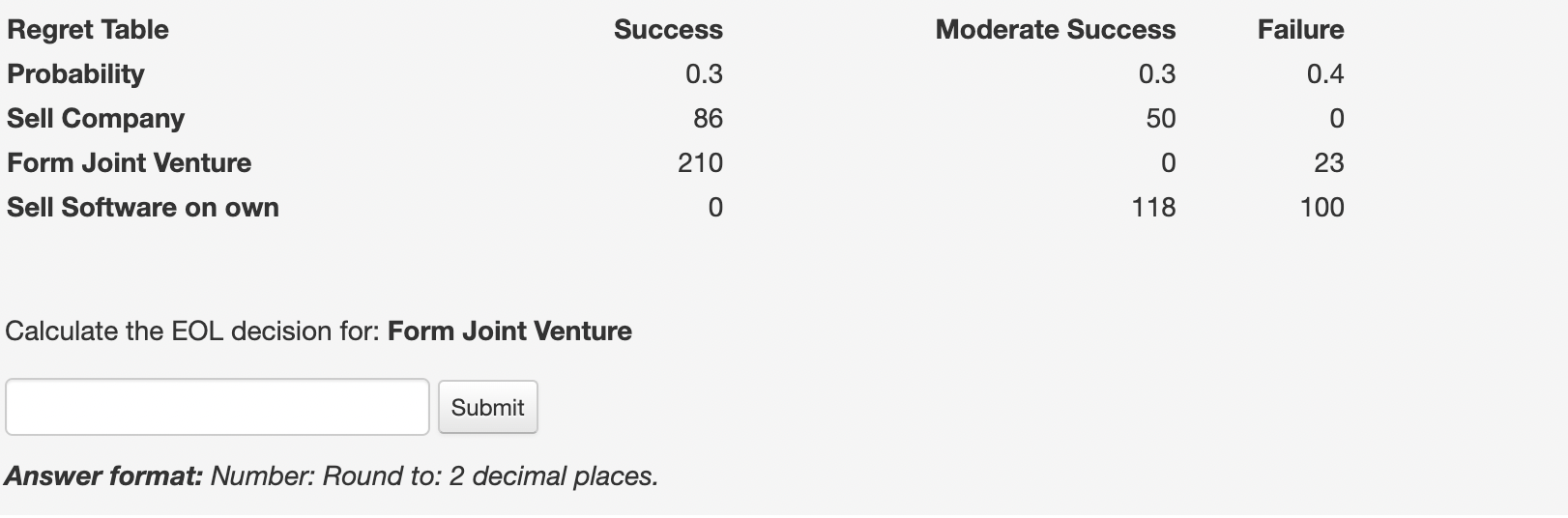 Solved Calculate the EOL decision for: Form Joint Venture | Chegg.com