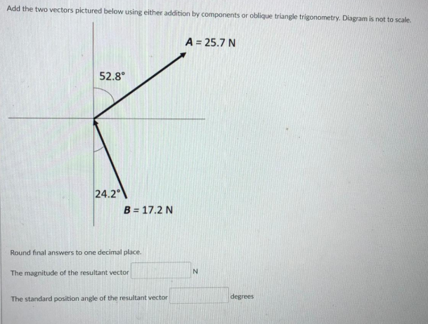 Solved Add the two vectors pictured below using either | Chegg.com
