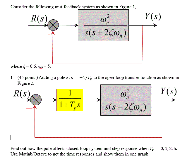 Solved Y(S) Consider the following unit-feedback system as | Chegg.com