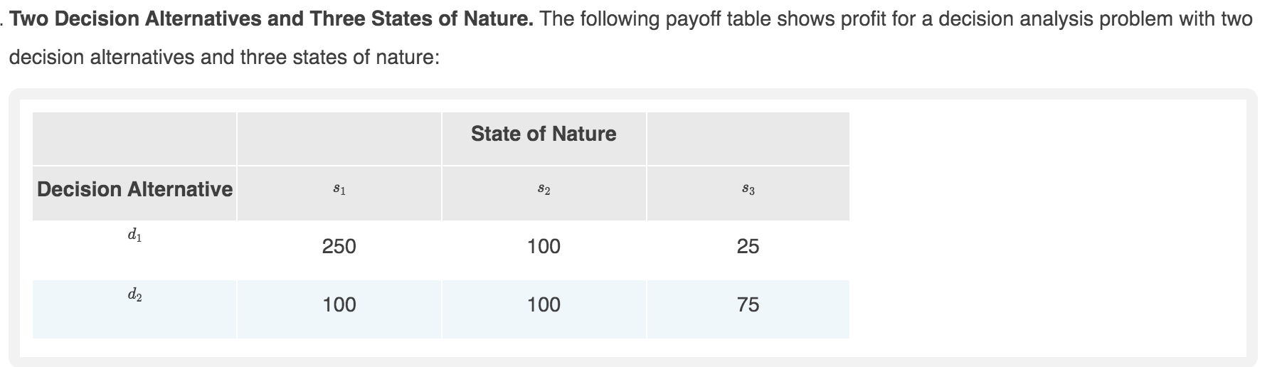 Solved Create the regret table for the problem. The analysis | Chegg.com