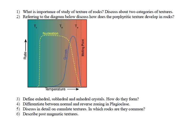 Solved 1) What is importance of study of texture of rocks? | Chegg.com
