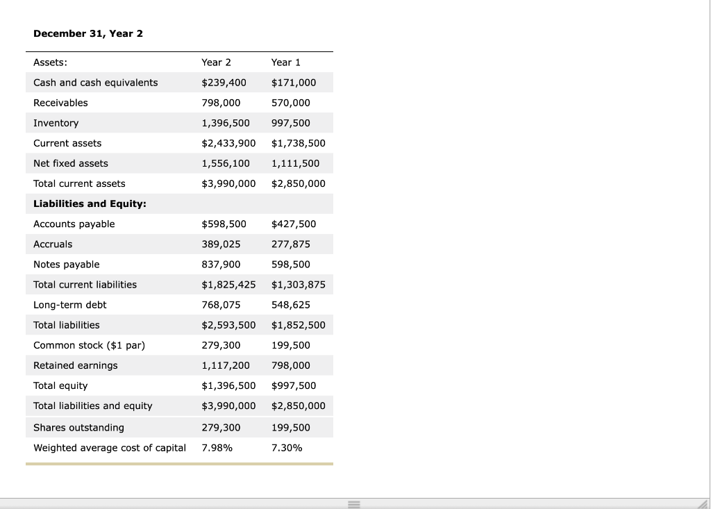 Please help fill out the tables and provide the | Chegg.com