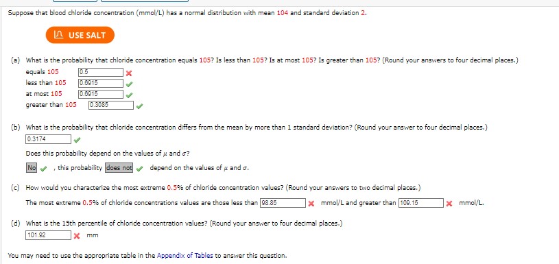 Solved Suppose that blood chloride concentration (mmol/L) | Chegg.com