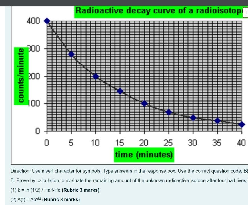 Solved QIIA. Use the graph to determine the half-life of an | Chegg.com