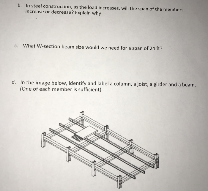 Solved In steel construction, as the load increases, will | Chegg.com