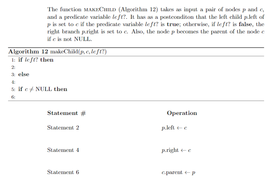 Solved ii. Complete the pseudocode for the function | Chegg.com
