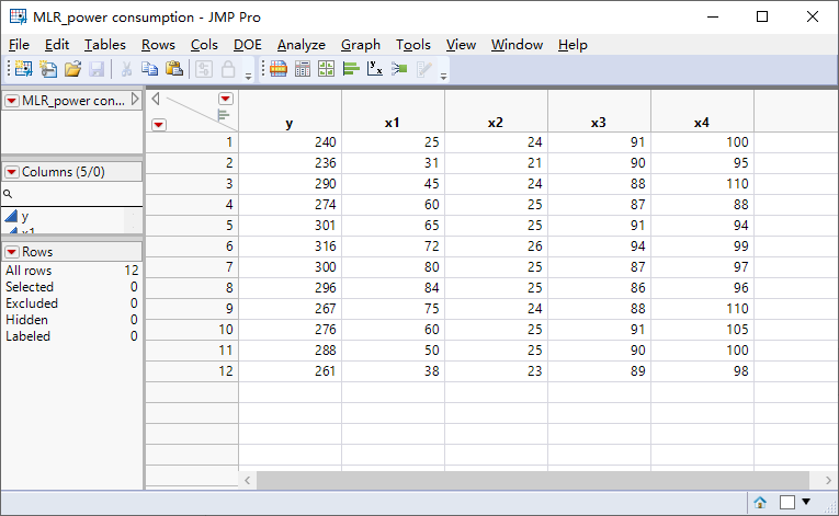 The electric power consumed each month by | Chegg.com