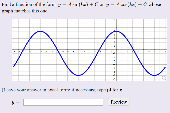 Solved Find a function of the form y= A sin(kx) + C or y= A | Chegg.com