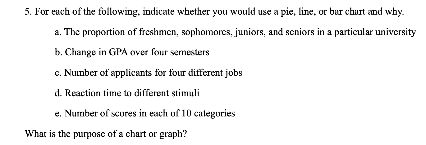 Solved 5. For each of the following, indicate whether you | Chegg.com
