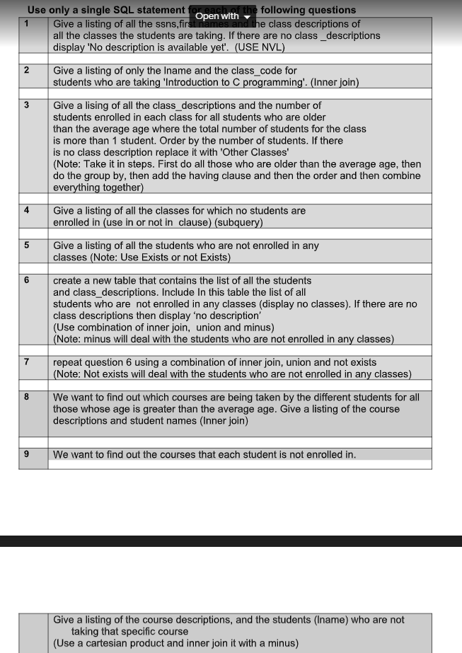 Solved Single SQL statements: STUDENT DATA: drop table | Chegg.com
