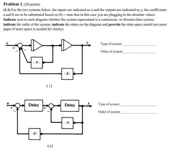 Solved Problem 1. (20 points) (1.1) For the two systems | Chegg.com