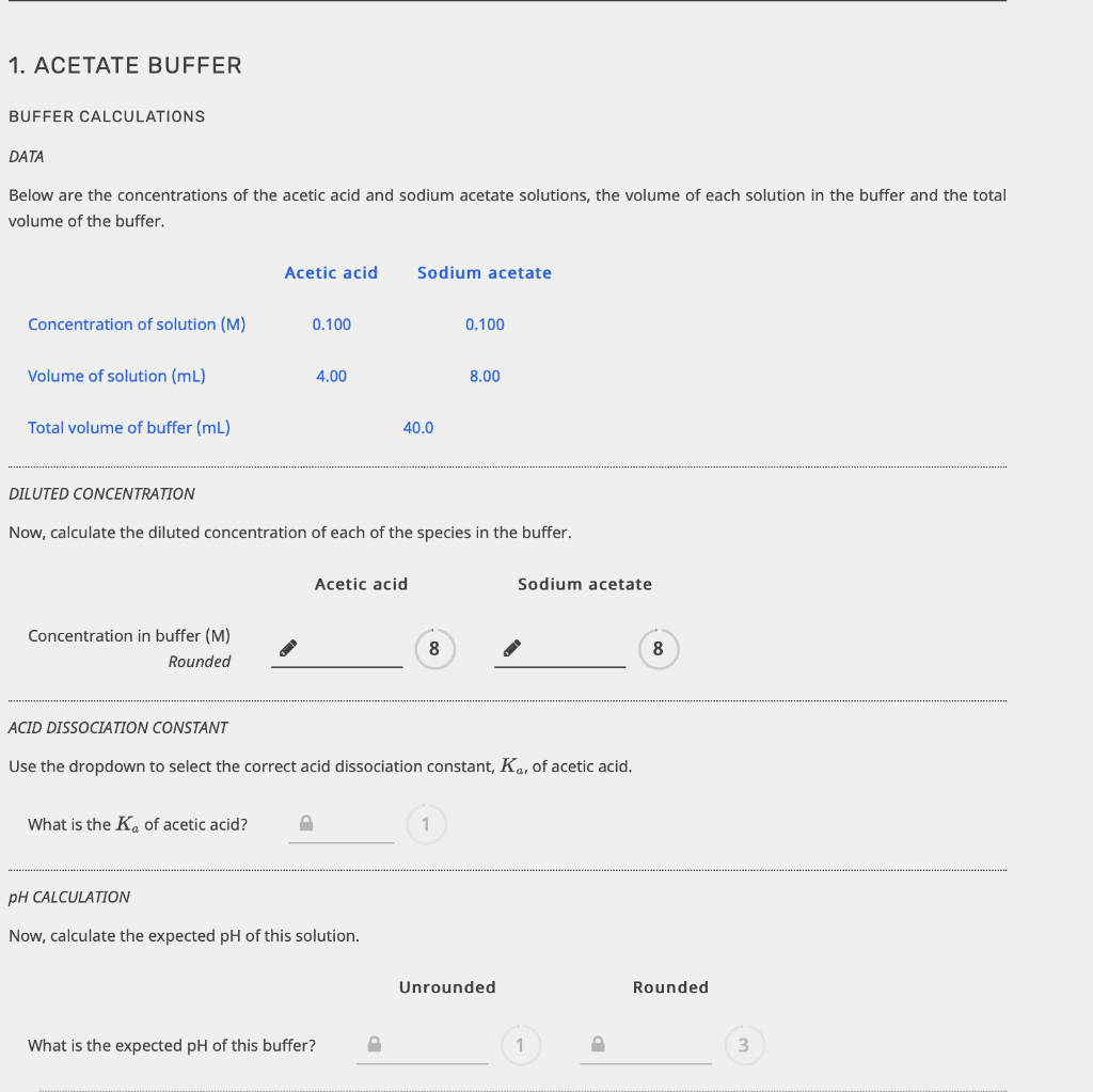 Solved 1. ACETATE BUFFER BUFFER CALCULATIONS DATA Below are | Chegg.com