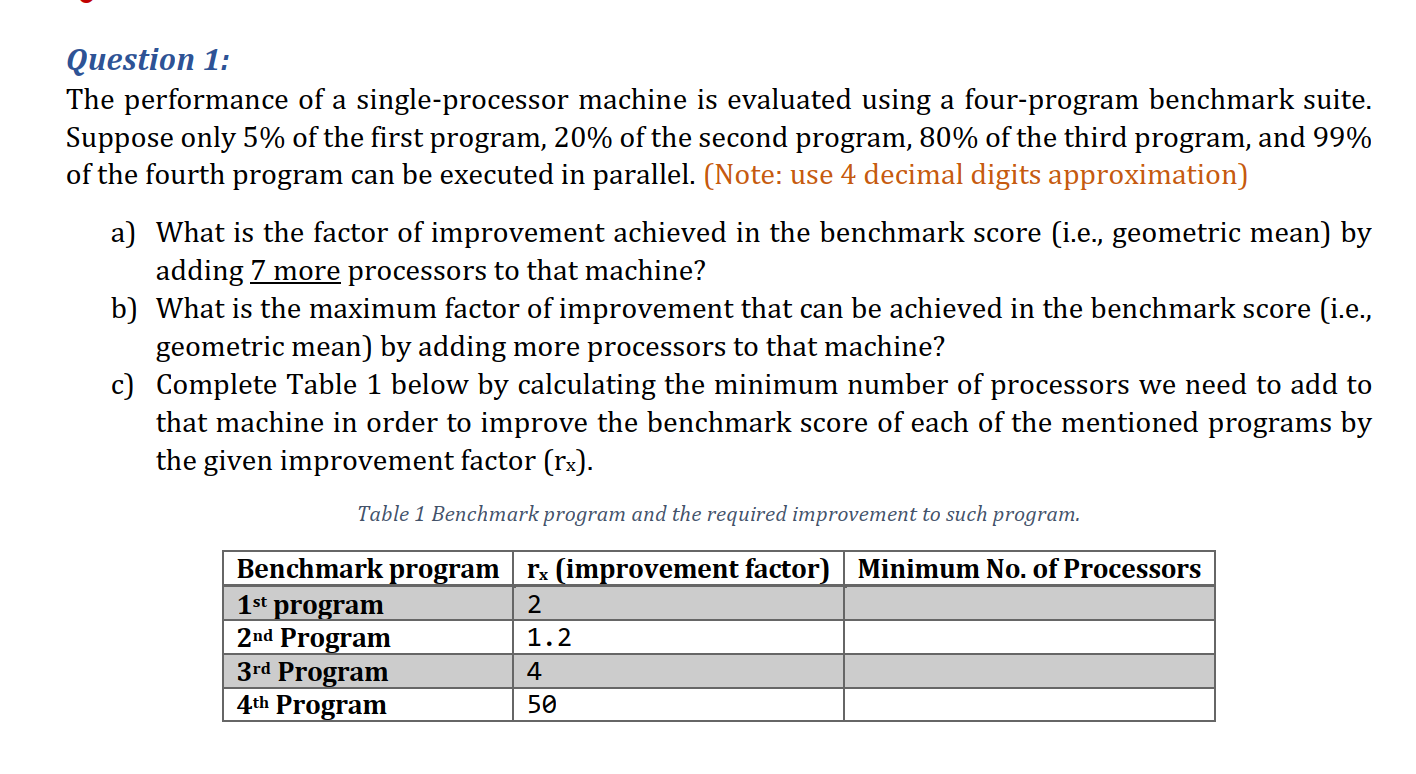 Question 1: The performance of a single-processor | Chegg.com