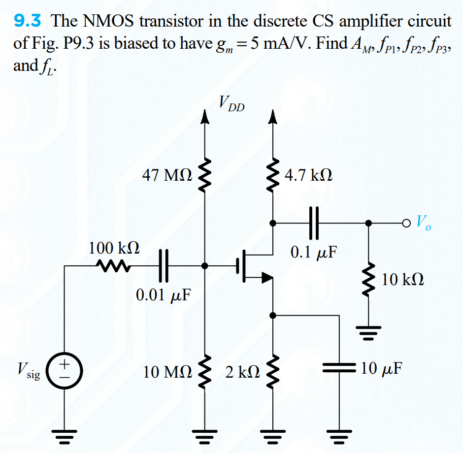 Solved 9.3 The NMOS transistor in the discrete CS amplifier | Chegg.com