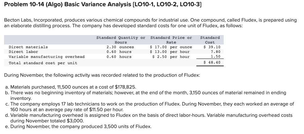 Solved Problem 10-14 (Algo) Basic Variance Analysis [LO10-1, | Chegg.com