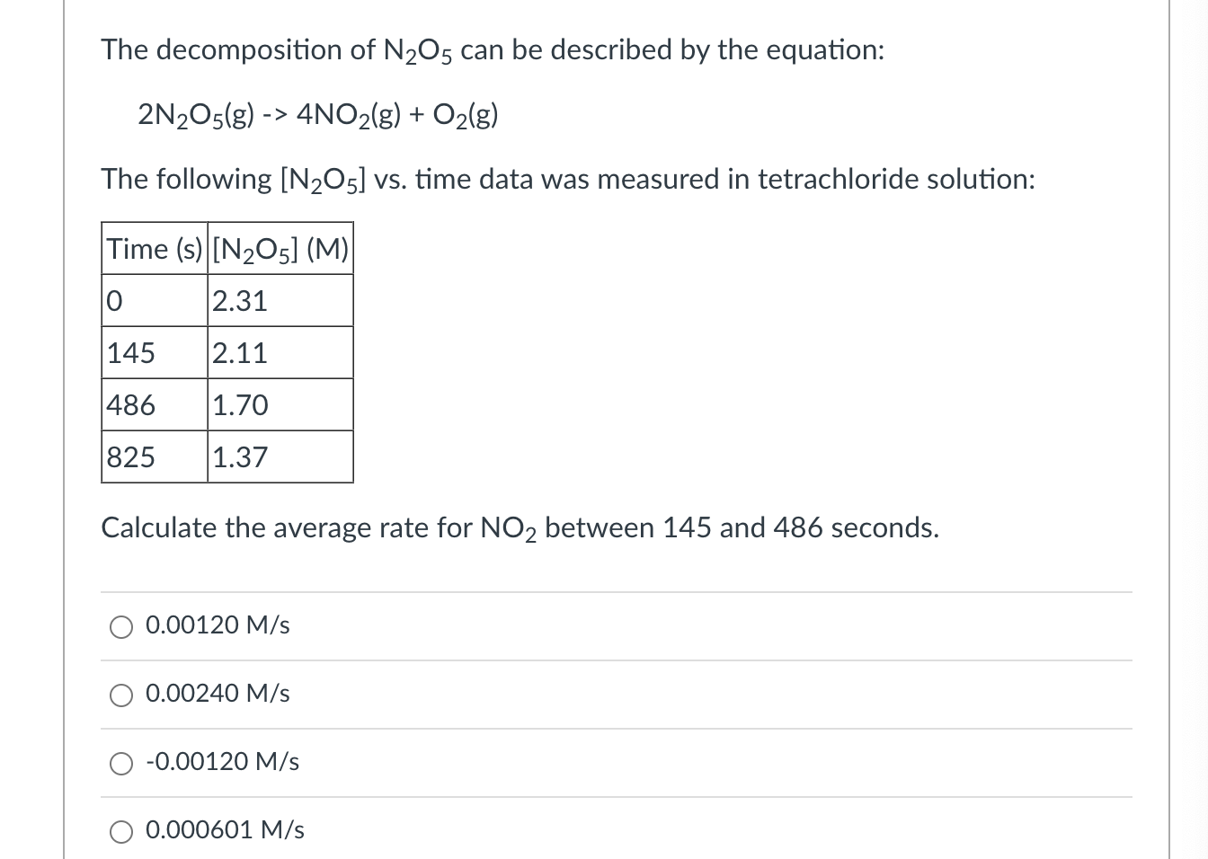 Solved The decomposition of N2O5 can be described by the | Chegg.com