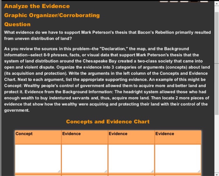 Analyze the Evidence Graphic Organizer/Corroborating | Chegg.com