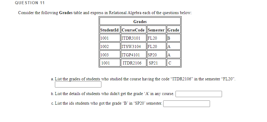 Solved QUESTION 11 Consider the following Grades table and | Chegg.com